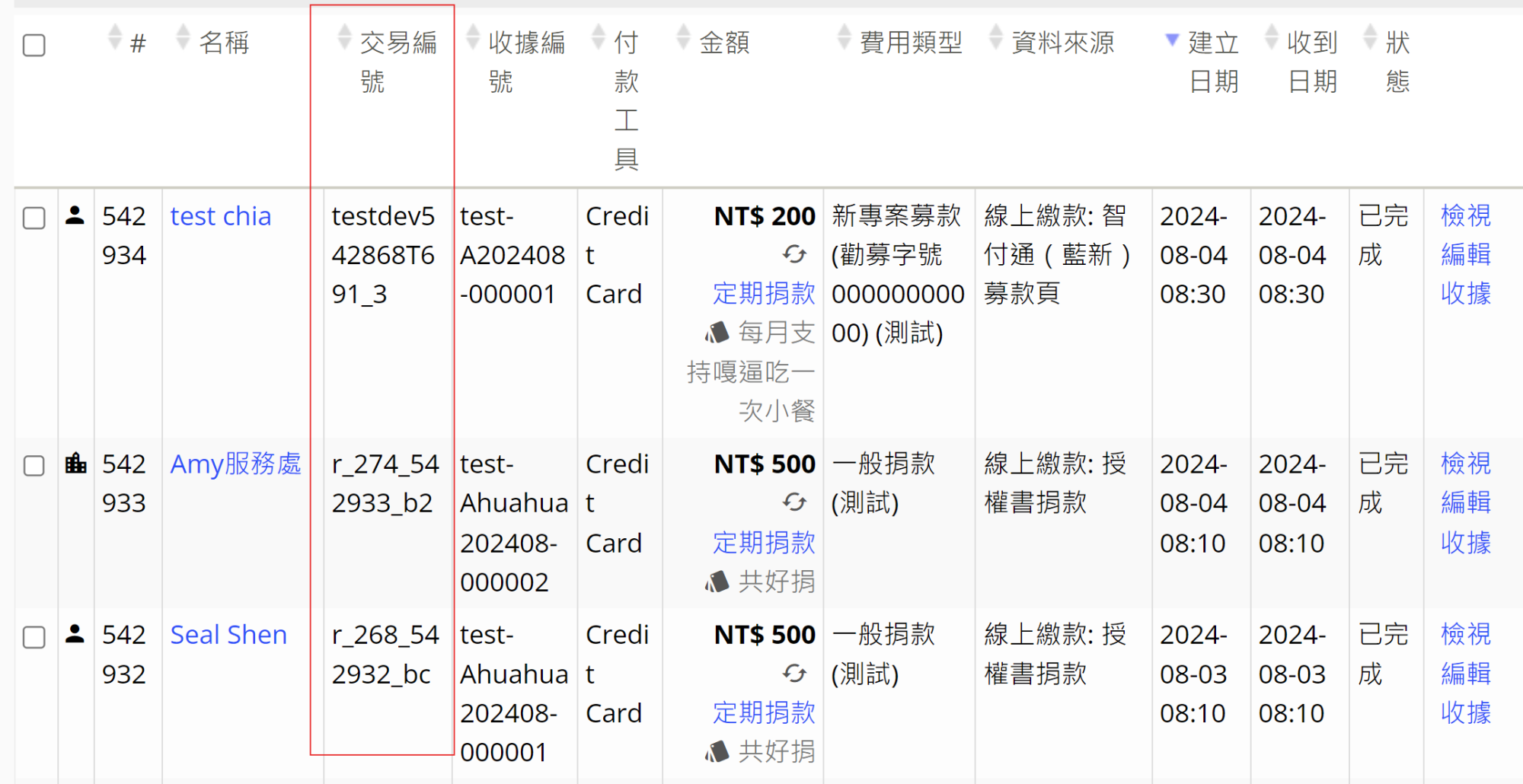捐款常見問題 | netiCRM 非營利組織專屬支持者關係管理系統